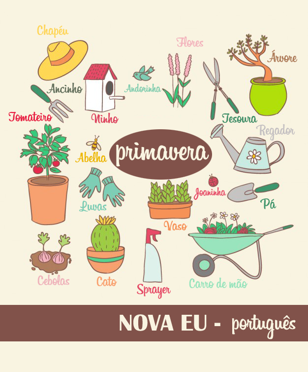 Vocabulario Primavera - NOVA EU Español