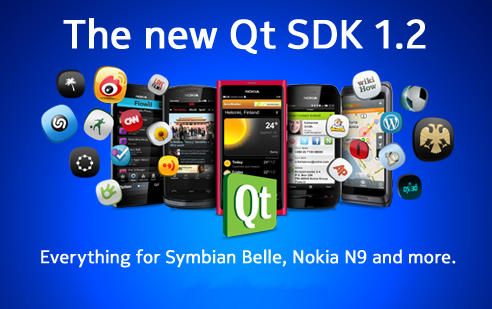 Mobile Developer's Video Tutorials: How to download and install Qt SDK 1.2