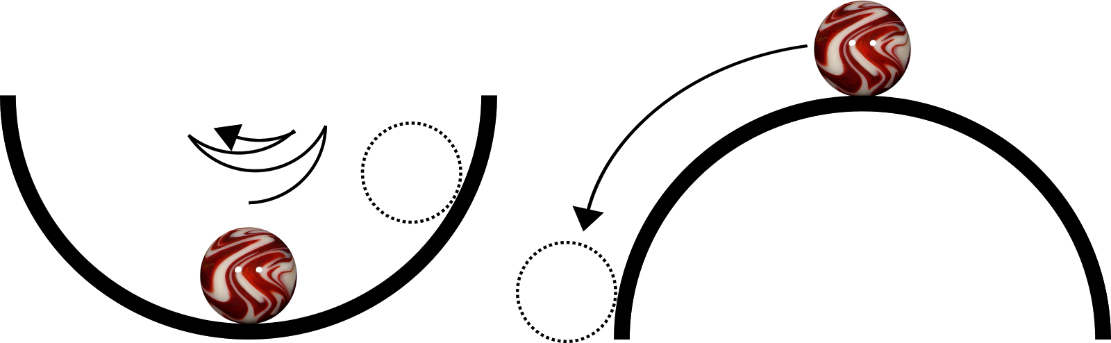 Wave Power Conundrums: Negative spring is a mysterious thing