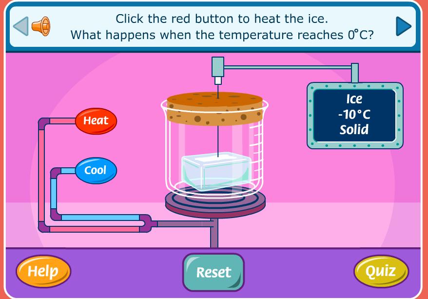 All About Science: Changing state of water