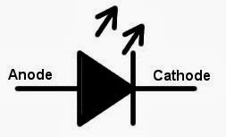 Photodiode anode cathode - connectionBos