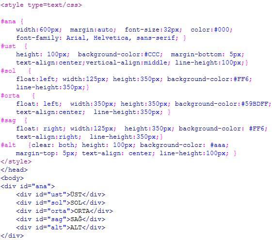 Teknopc Web Tasarımı And Programlama Css Tablosuz Tasarıma Örnek