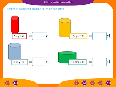 Las TIC en Primaria: marzo 2017