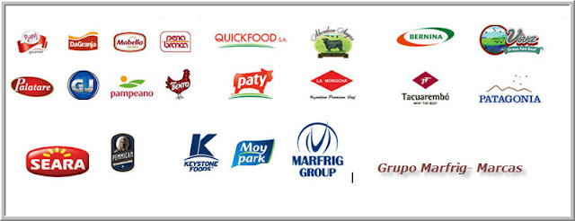 S T R A V A G A N Z A: MARFRIG - HISTÓRIA DA MULTINACIONAL