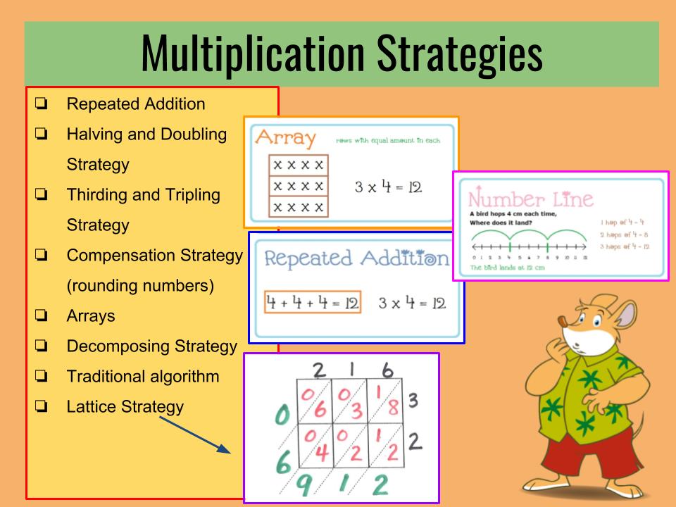 Ms Rashid: Multiplication Strategies
