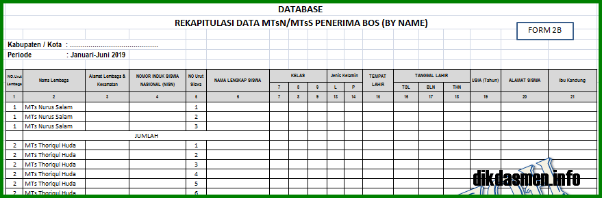 Download Contoh Format Persiapan Pencairan Dana BOS Madrasah 2019 ...
