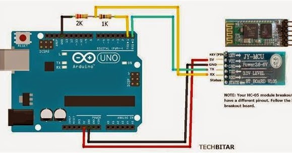 Arduino Bluetooth Module HC-05 With Andriod-Arduino Robotics ...