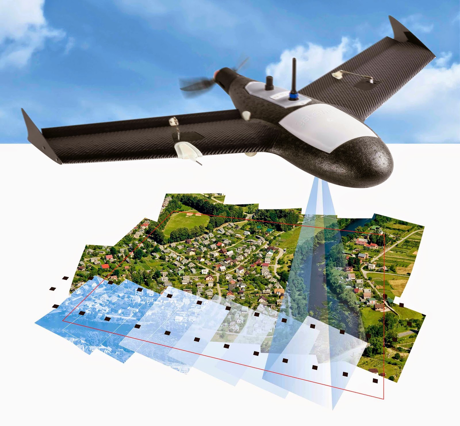 Tecnicas Utilizadas en los SIG: Técnicas Utilizadas en los SIG