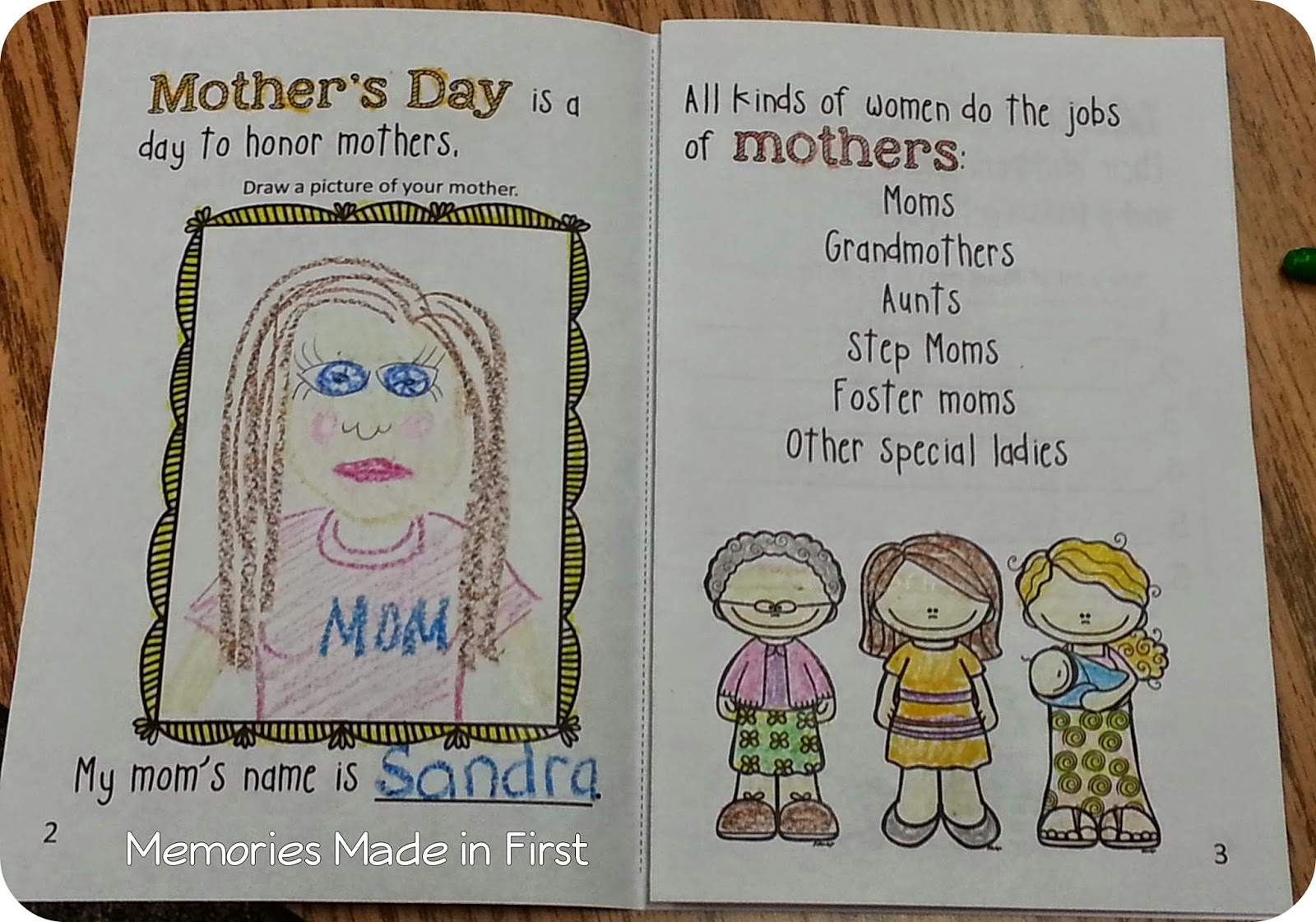 Memories Made in First: The Night Before Mother's Day and More Mother's ...