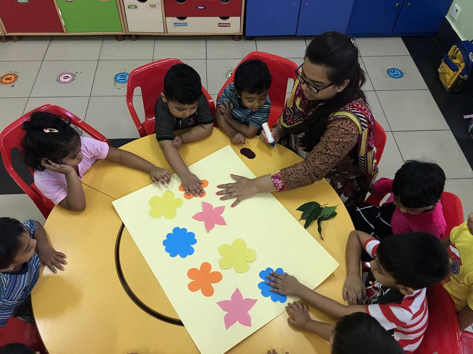 ITHS Uttara PreSchool and Primary Section: Playgroup & Nursery group ...