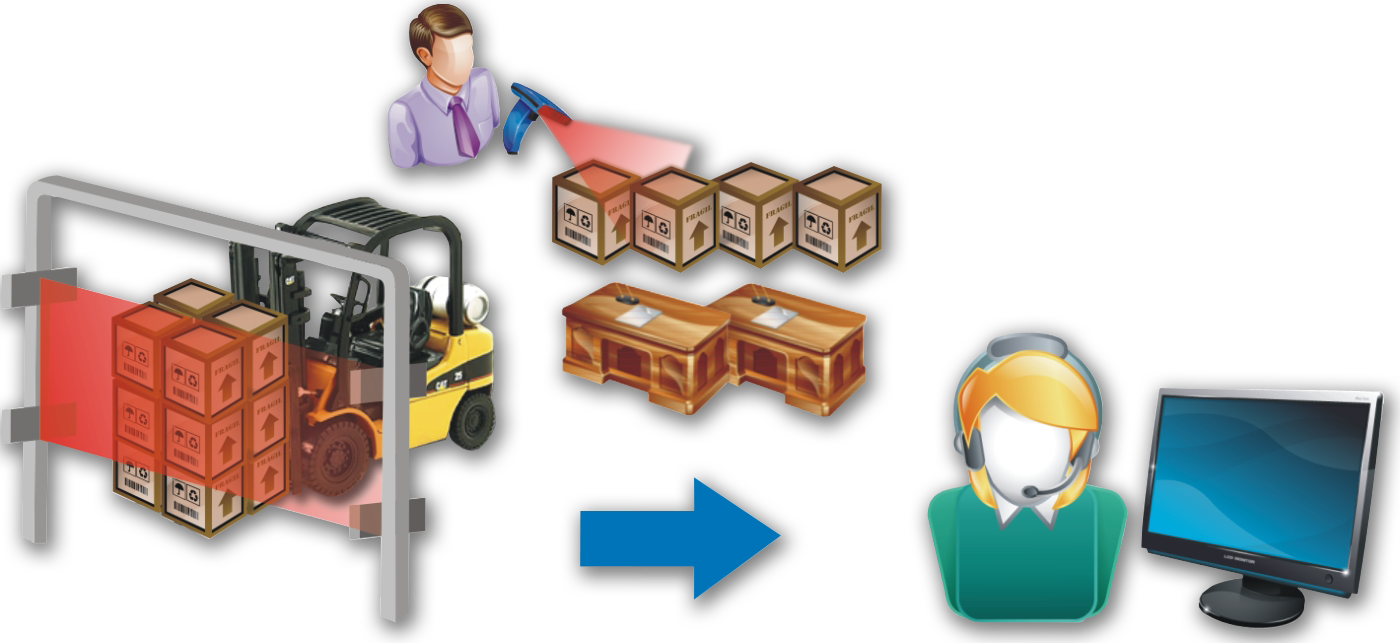 MANEJA MATERIALES, PARTES Y PRODUCTOS TERMINADOS