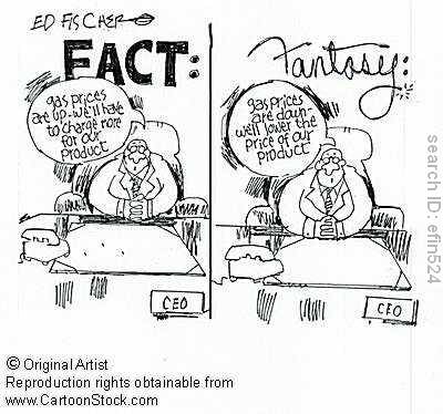 Brand Conscious World