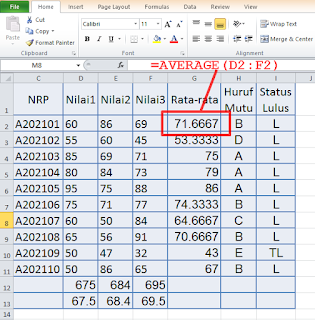 Fungsi Sederhana pada Excel | Kompilasi Excel