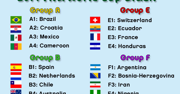 13 WORLD CUP 2014 DATES