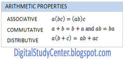 Basic Properties of Numbers in Mathematics - Digital Study Center | An ...