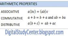 Basic Properties of Numbers in Mathematics » Digital Study Center | An ...