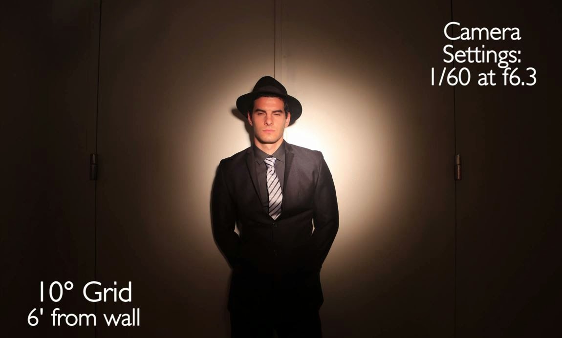 Understanding Grids - Lighting Tutorial by Jay P. Morgan - Photography ...