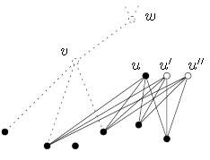 Tiorema!: Teorema de Turán.