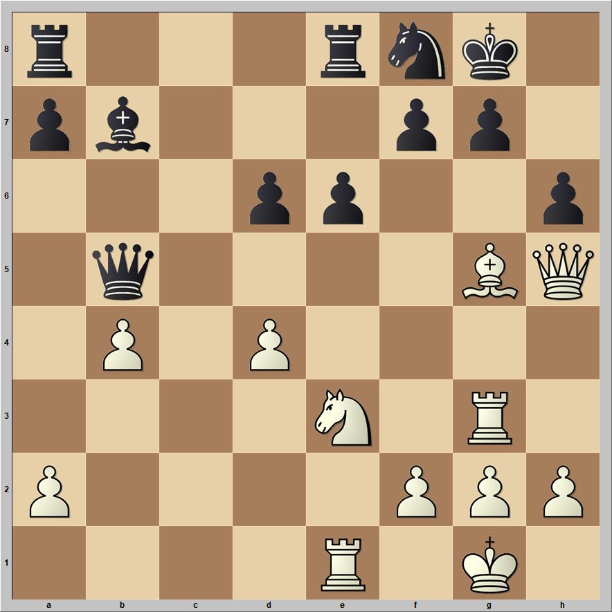 Șahul pentru bibiloi: LECȚIA 24: ATACUL PRIN DESCOPERIRE ȘI ȘAHUL DUBLU ...