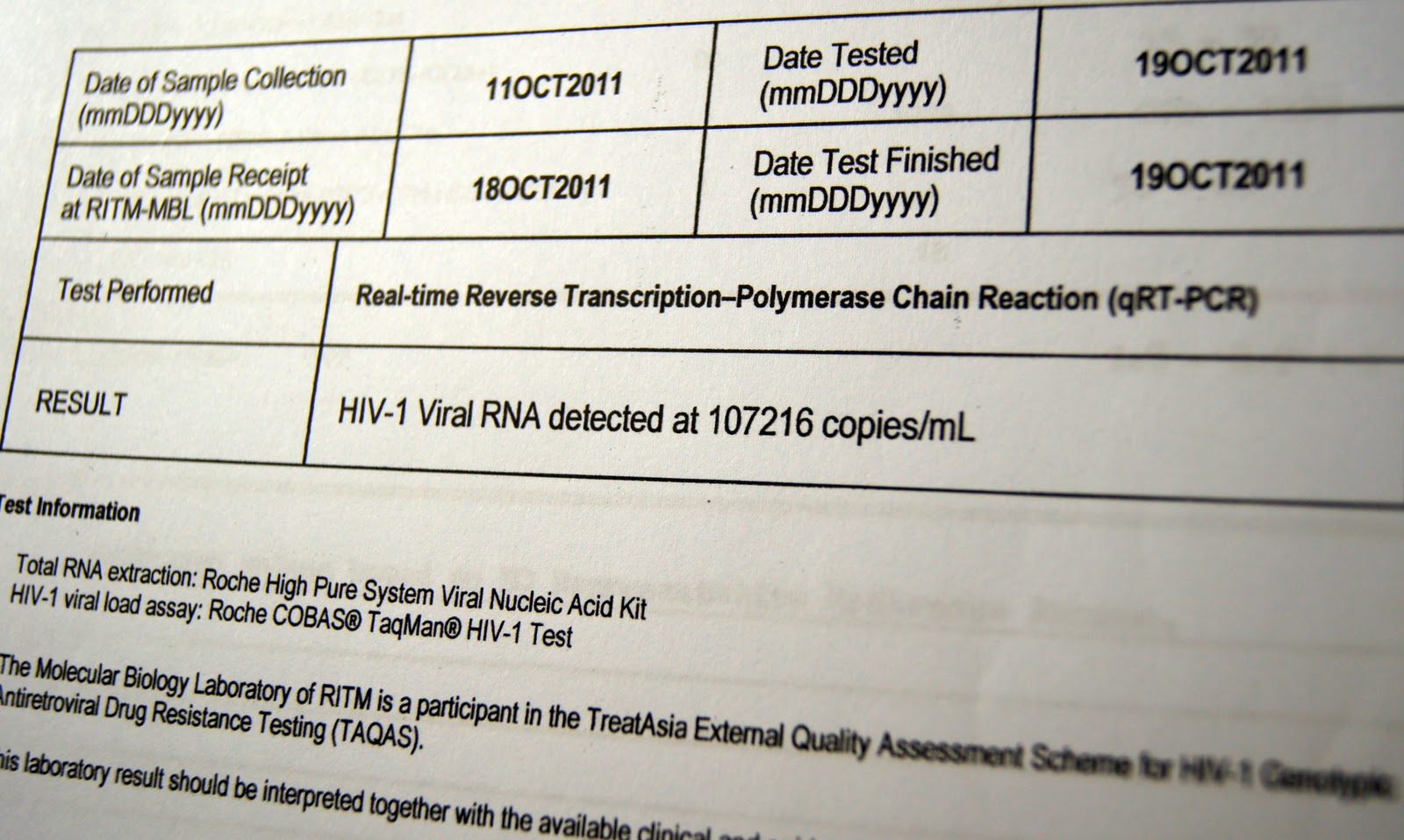 My Viral Load Count ~ Living with HIV in the Philippines