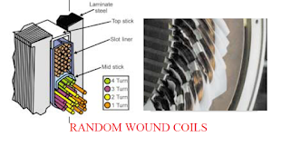 What are Random wound and Form wound Coils in Electric Motor ??? How ...