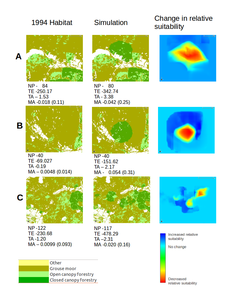 Stuart Marsden's Conservation Research Group: ‘Growing’ new habitat to ...