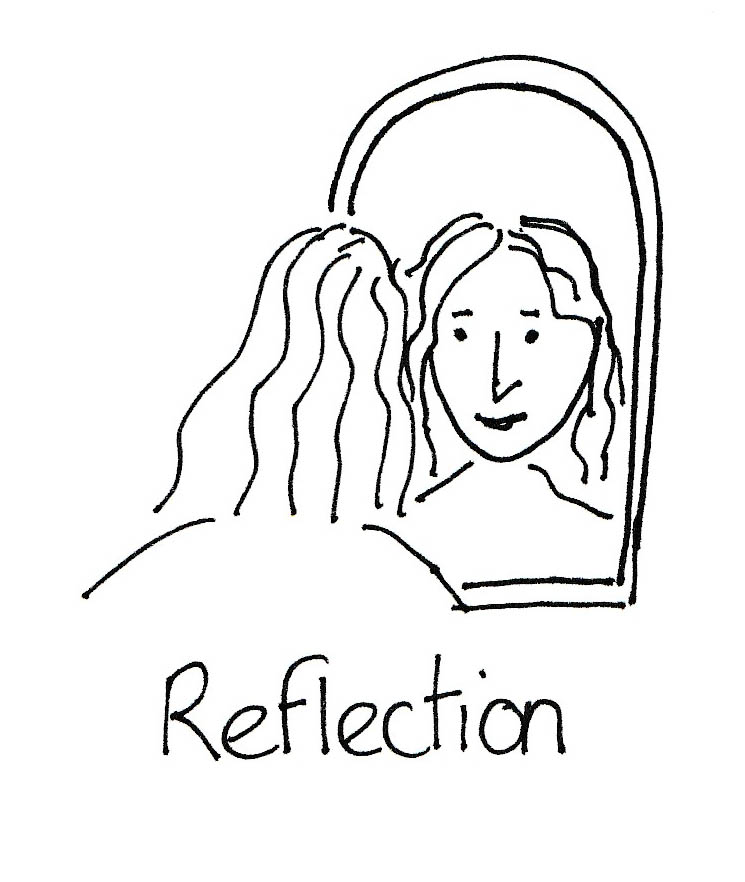 L & D Matters by Burnham L&D: Sketchnoting: 5 Benefits for Learning