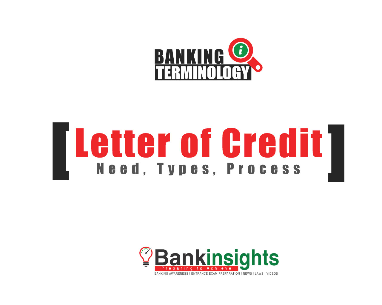 What is Letter of Credit (LC)? Definition, Need, Process, Types | Bank ...