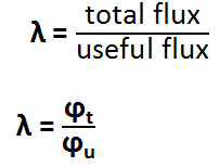 Electrical Engineering Education: What is Useful flux, leakage factor ...