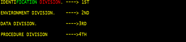 MAINFRAMES....: Introduction to COBOL