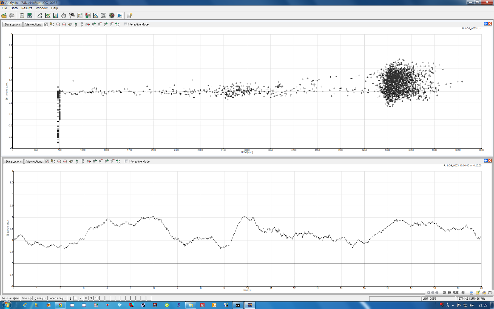 mtabe 日記: KANKI x mtabe ドロームと垂直G