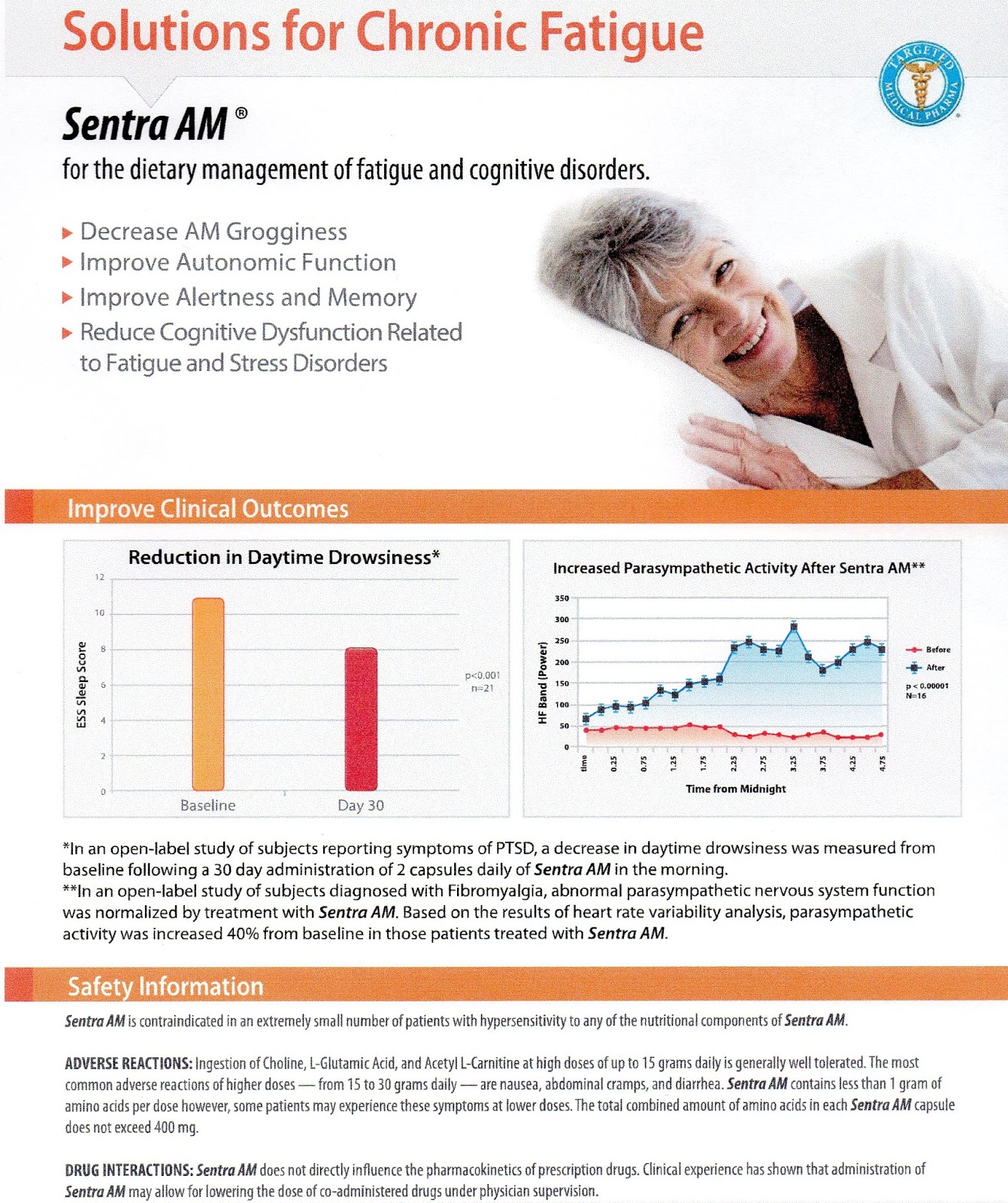 Primer for Understanding Targeted Medical Pharma's (TMP's) Products