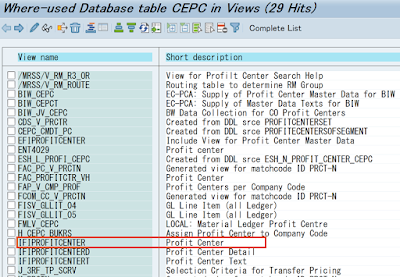 SAP ABAP Central: How to find a predefined VDM for a selected S/4HANA table