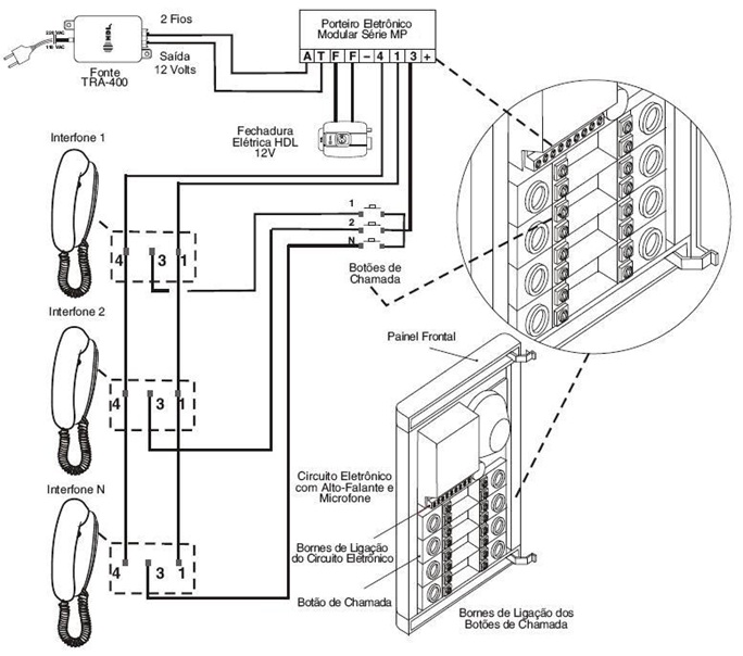 Esquema de Instalação de Interfones à 3 fios, 2 fios e Negativo Comum ...