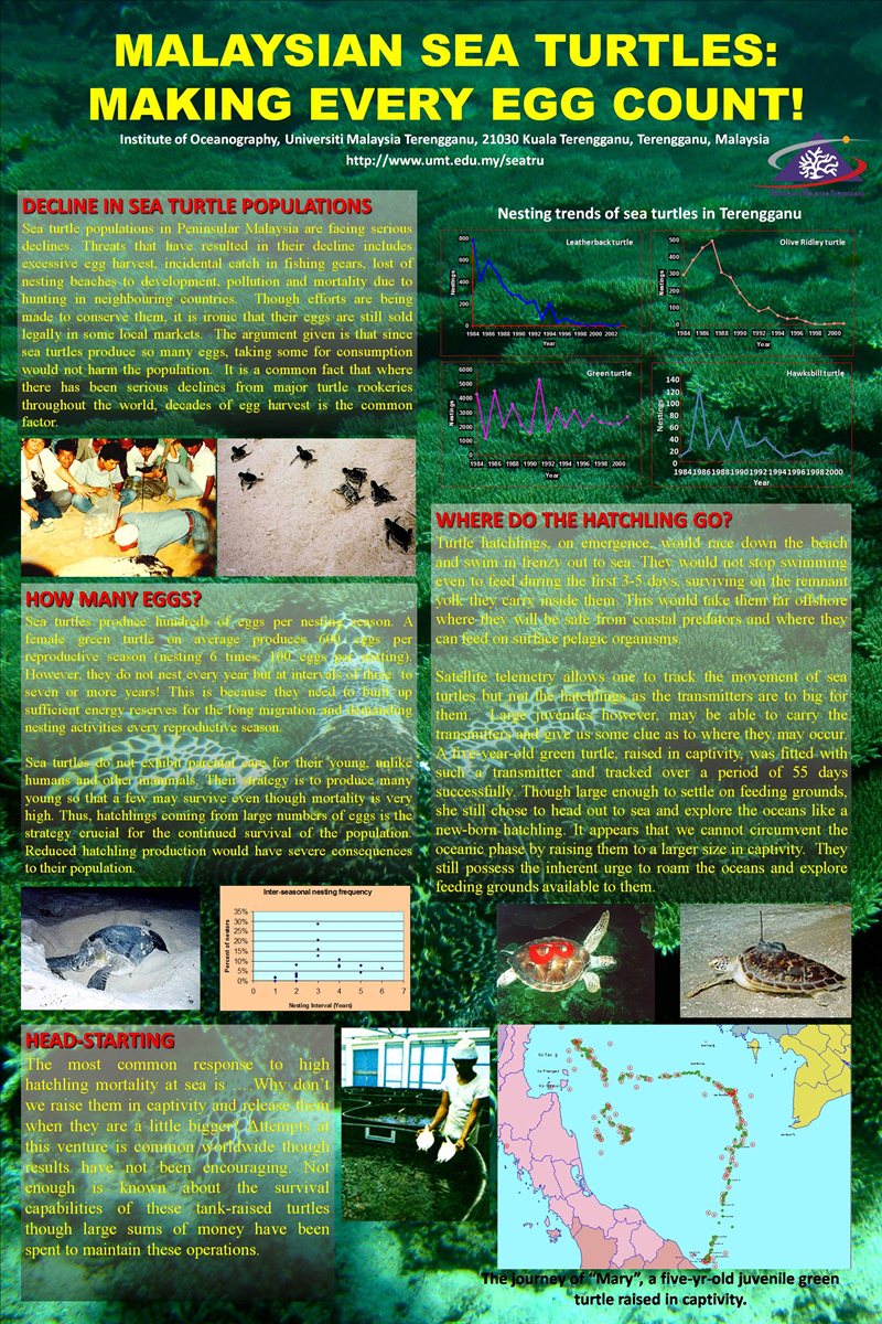 Redang Pelangi Resort