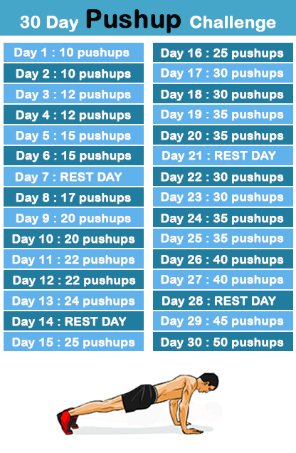 6PACK EXERCISE WORKOUT AT HOME AT JUST 30DAYS CHALLENGE: 6PACK AT JUST ...