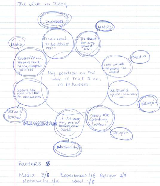 God-Centered Christian: Critical Thinking and the Christian