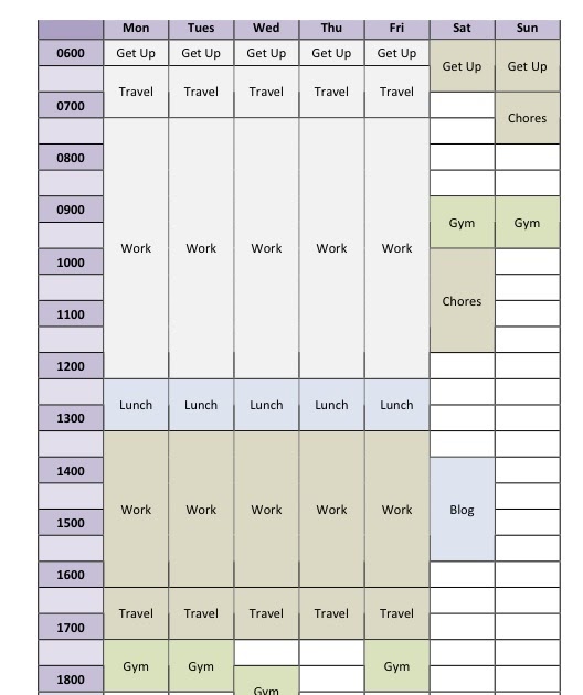 Philofaxy: Time Mapping