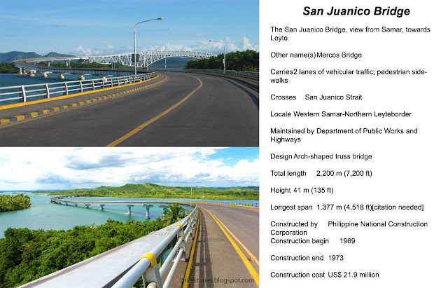 LEYTE-SAMAR: LONGEST BRIDGE IN PHILIPPINES THAT CONNECT SAMAR AND LEYTE