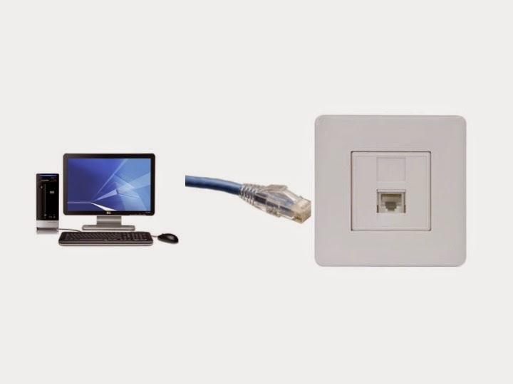 SUBMODULO: INSTALA Y MANTIENE REDES LAN DE ACUERDO A ESTANDARES OFICIALES