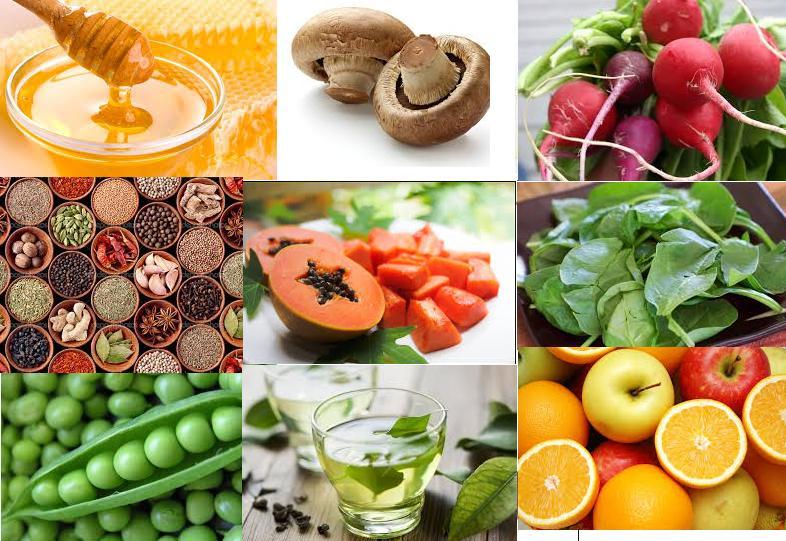 Life is blissfully delicious-Think Positive, Dine Well and Redeem ...