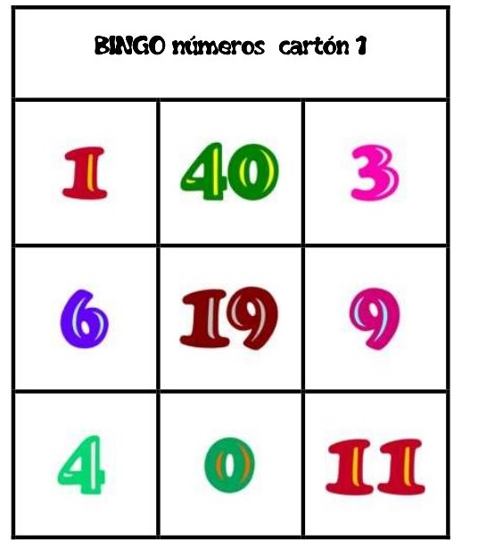 Matemática en el Nivel Inicial: Bingo de números
