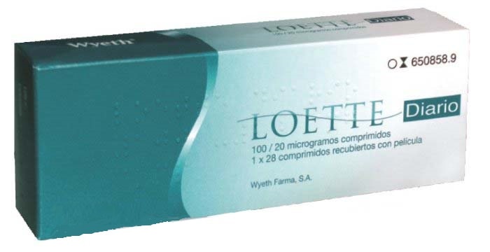 GetYourChemist: LOETTE- AN EFFECTIVE BIRTH CONTROL METHOD