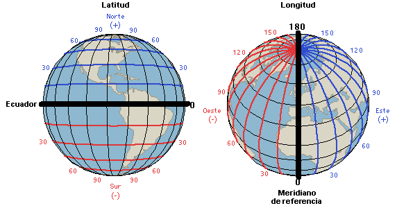 HISTORIA EMPRENDER TEMUCO: Coordenadas Geográficas