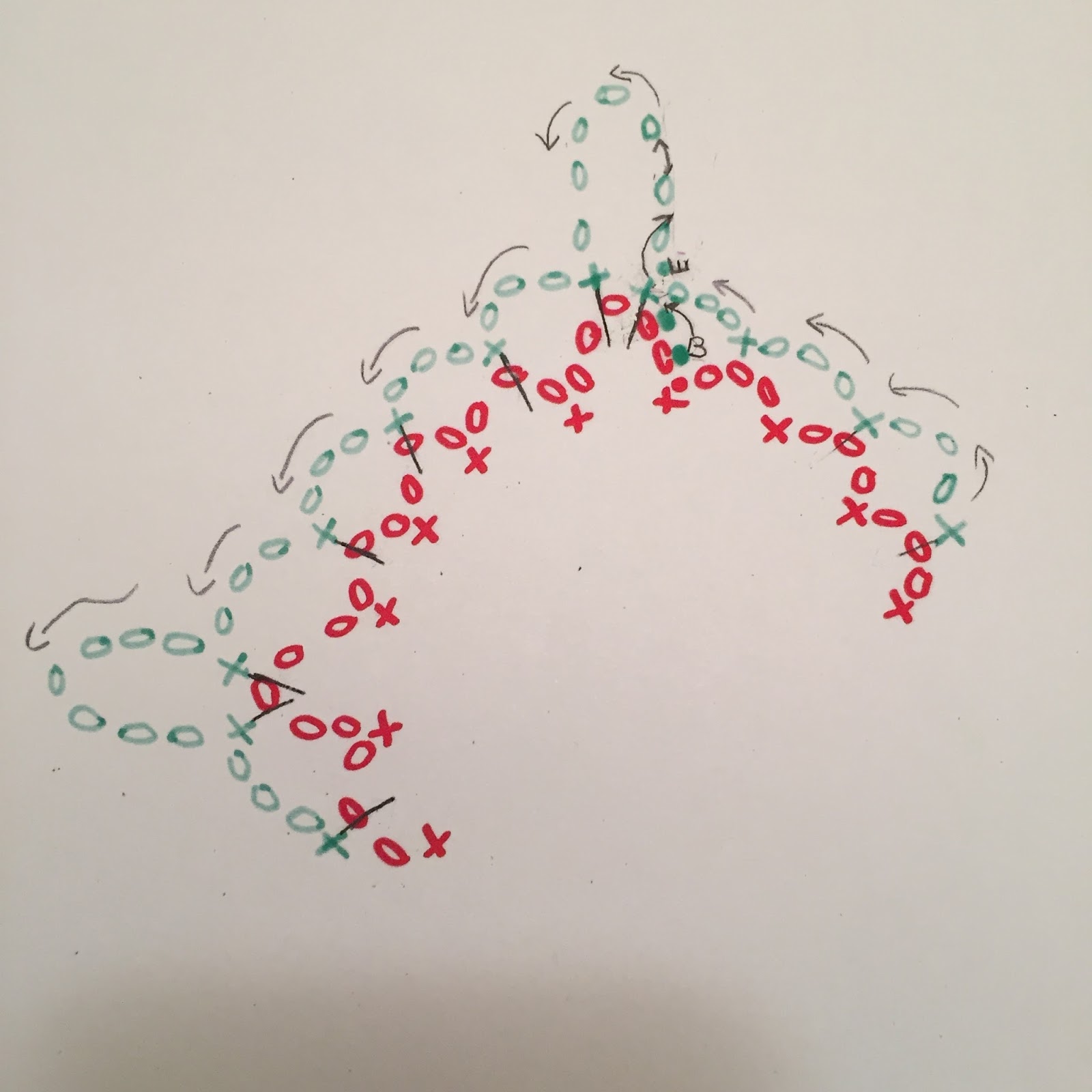 time 2 crochet-n-craft: How To Crochet From A Diagram -- Crochet Symbol ...