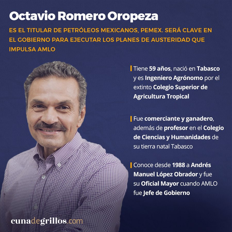 MORENA: Octavio Romero Oropeza Director de PEMEX