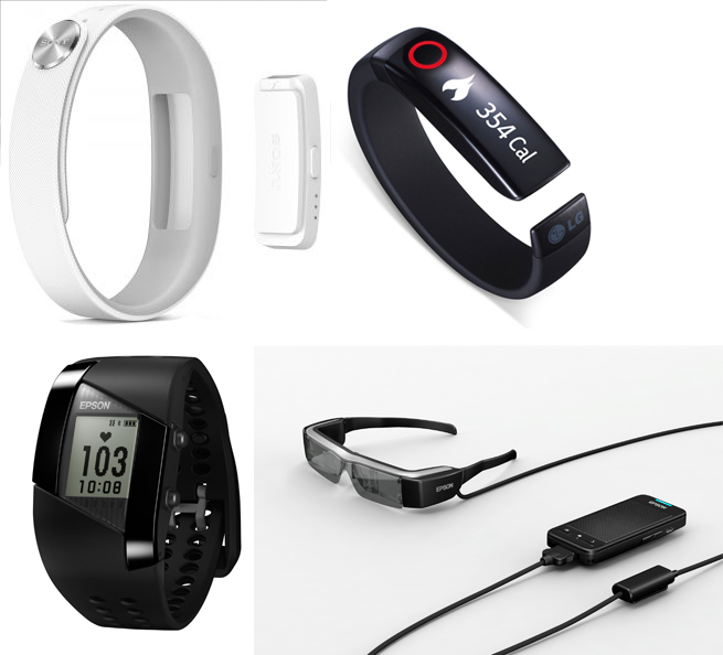 Quantum dot LEDs meet wearable devices - LED news