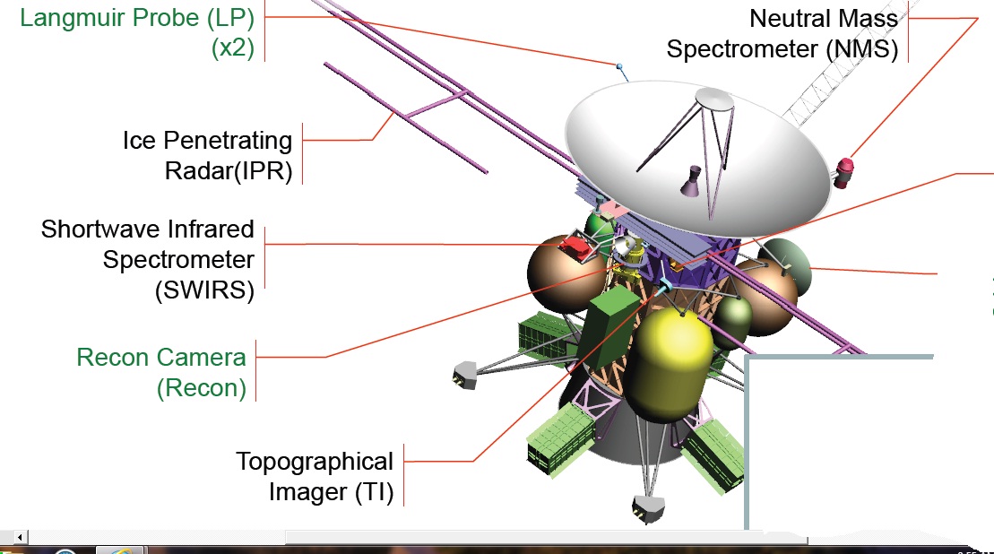 Future Planetary Exploration: Europa Clipper Update
