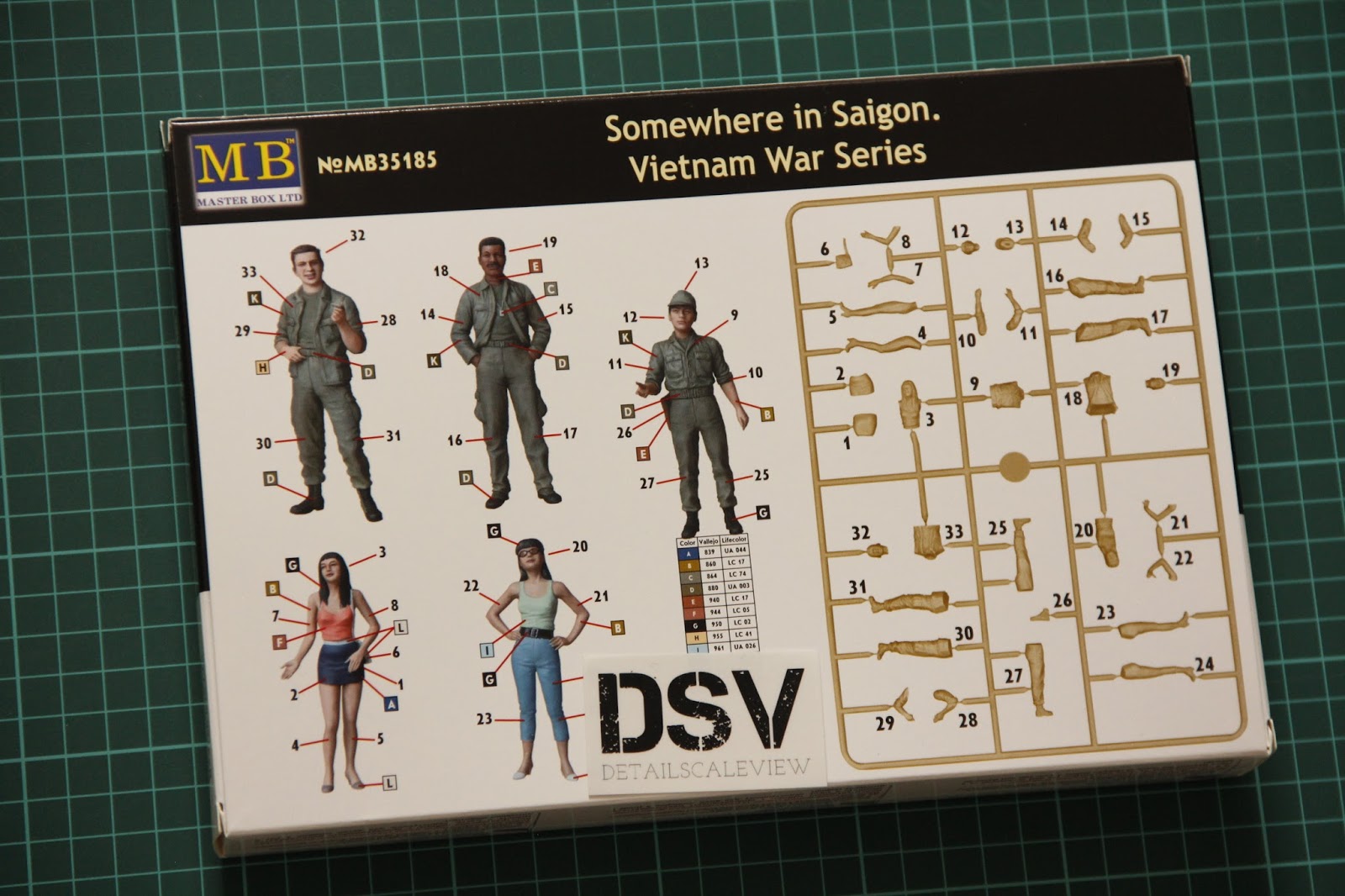 Master Box 1/35 Somewhere in Saigon (MB35185) - DetailScaleView