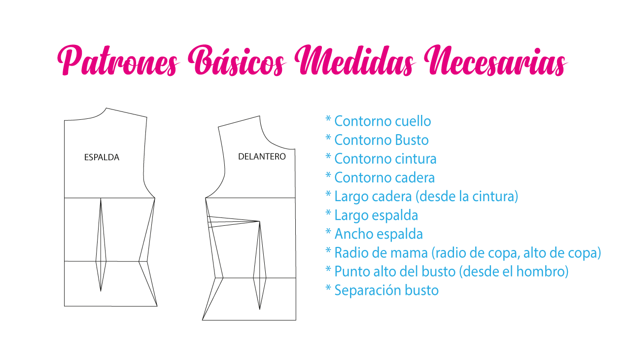 Cloud Factory: Patrones Básicos de costura